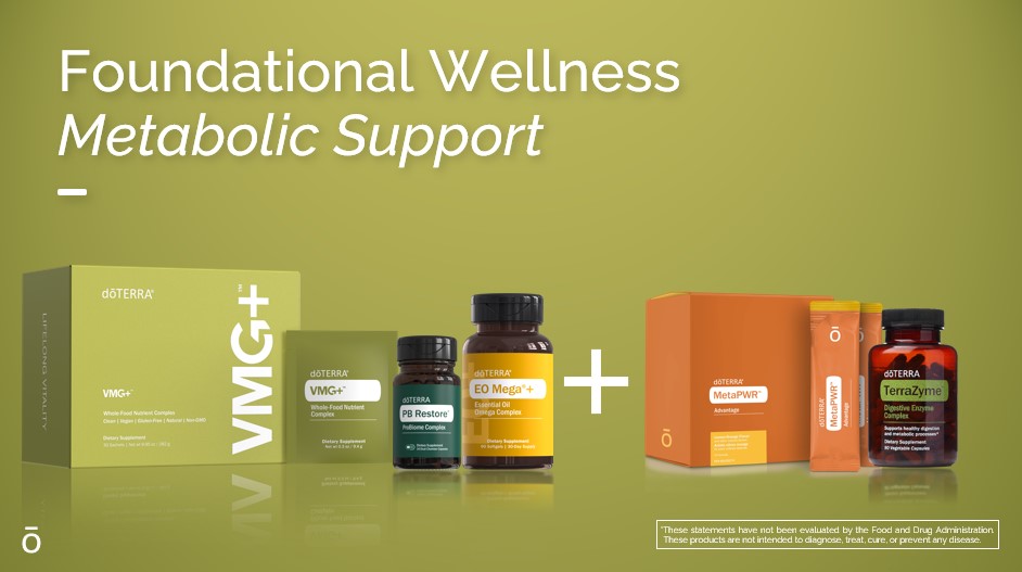 Unlocking Your Foundational Wellness Potential: Metabolic Support – Beyond Possibilities