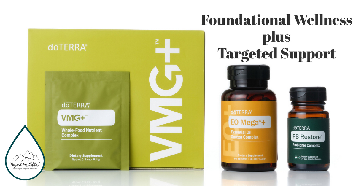 Targeted Solutions with doTERRA: Building on the Foundation of Wellness ...