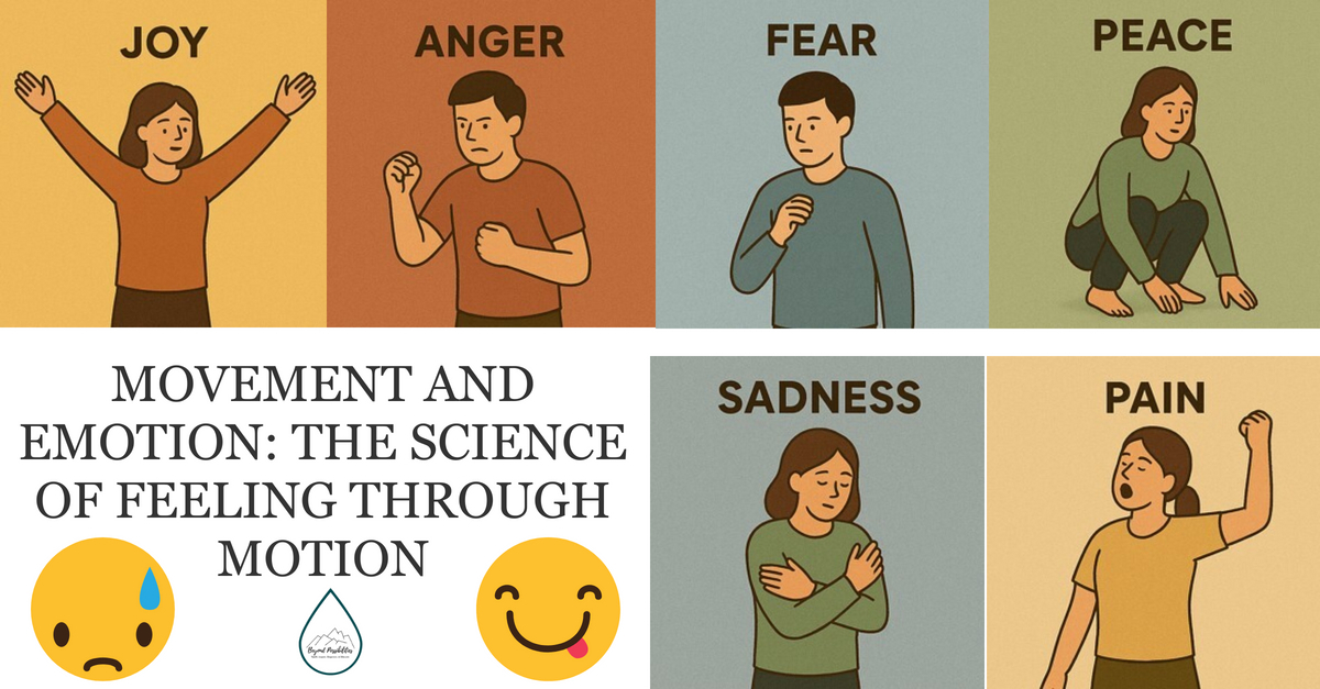 Movement and Emotion: The Science of Feeling Through Motion – Beyond ...